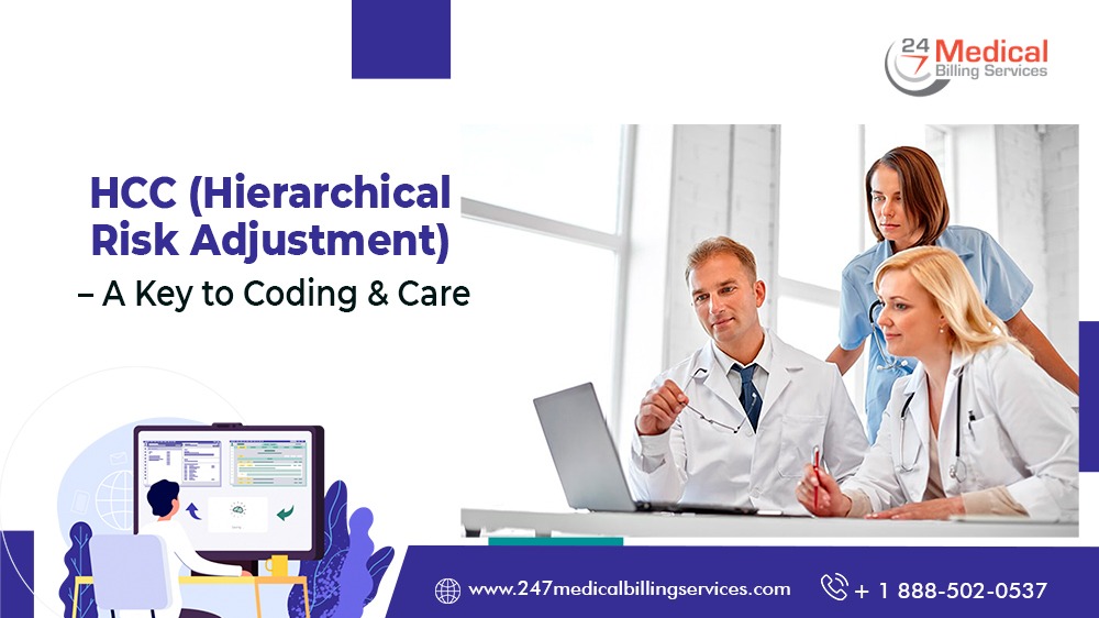 HCC (Hierarchical Risk Adjustment) – A Key to Coding & Care - 24/7 ...