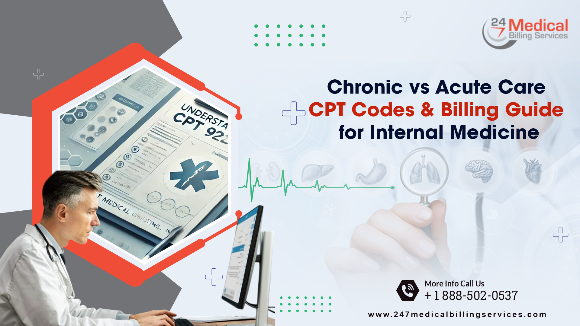 Chronic vs Acute Care CPT Codes & Billing Guide for Internal Medicine